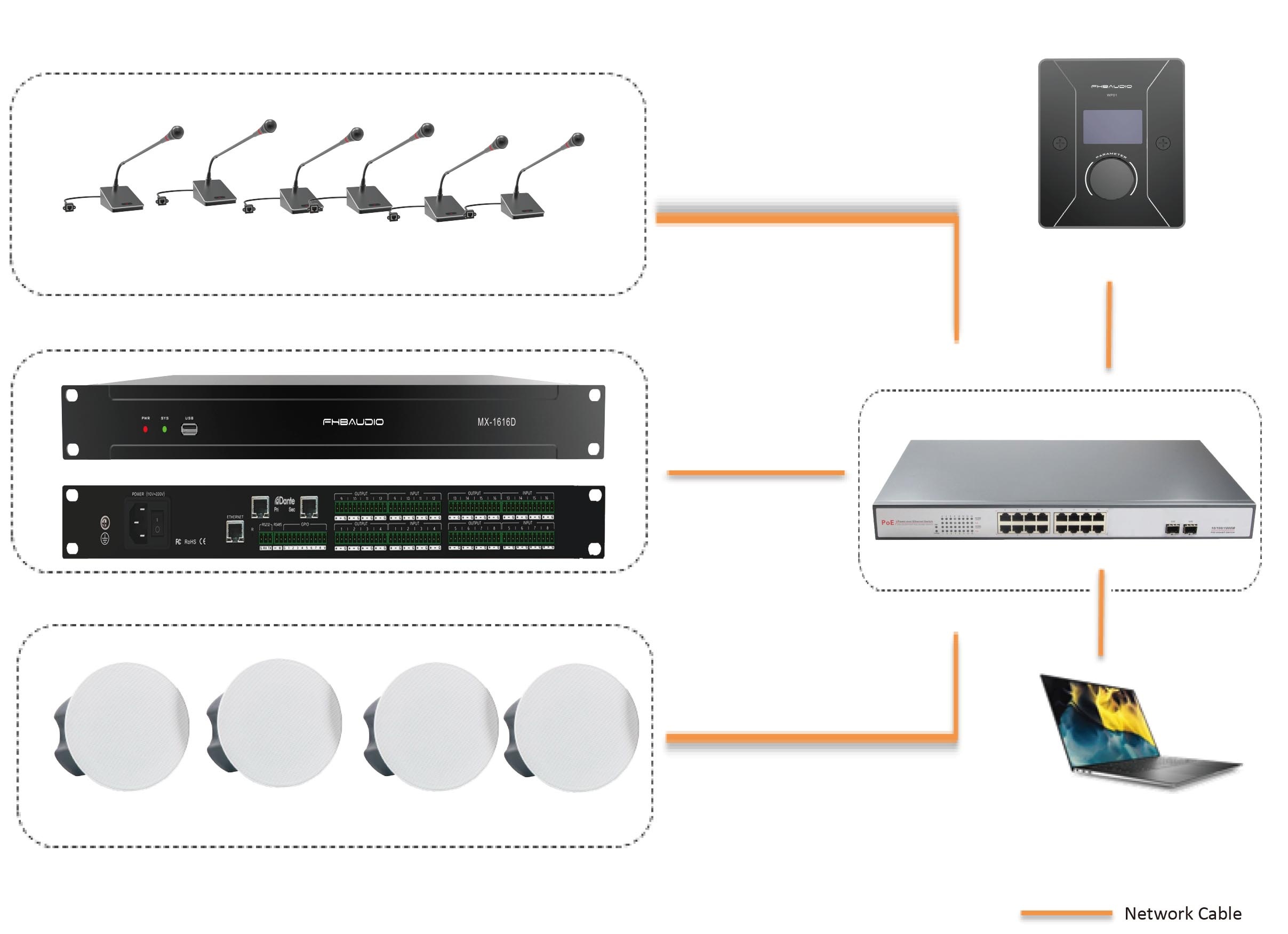 Wall Monted Control Panel